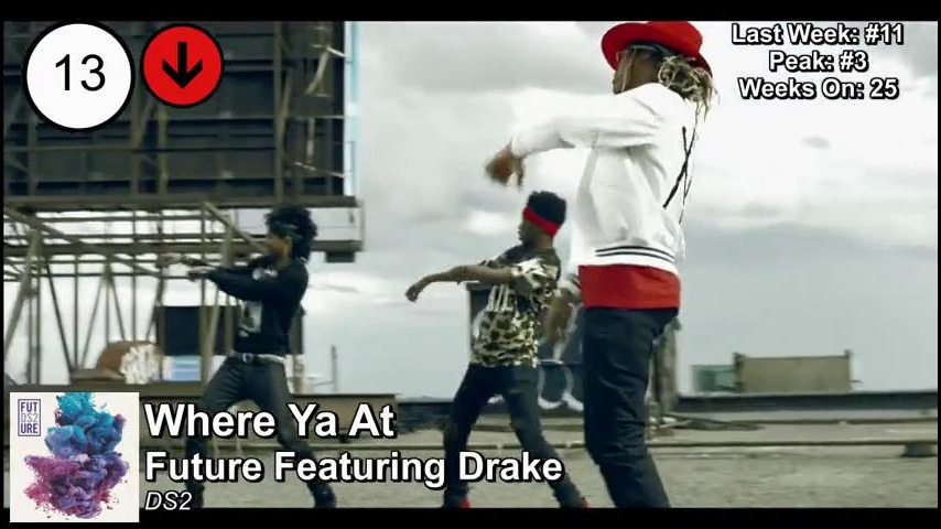 Top 25 – Billboard Rap Airplay Songs | Week of January 30, 2016 - Mover.uz