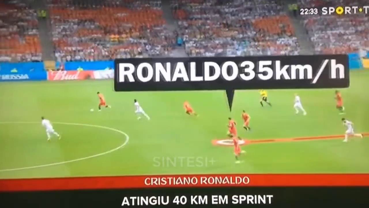 RONALDO Hits 40km/h Speed Portugal vs Spain World Cup 2018 - Mover.uz
