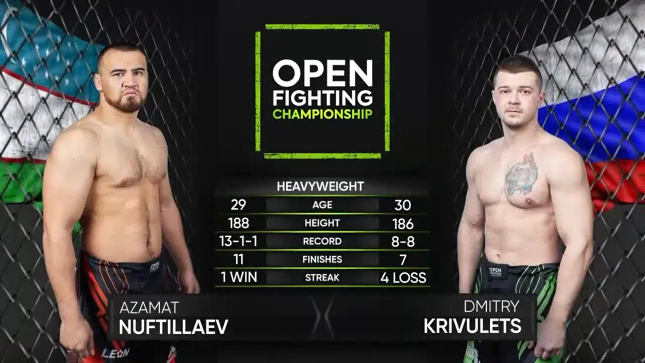 Azamat Nuftillaev (UZB) – Dmitry Rivulets (RUS) | OPEN FC GORILLA ...