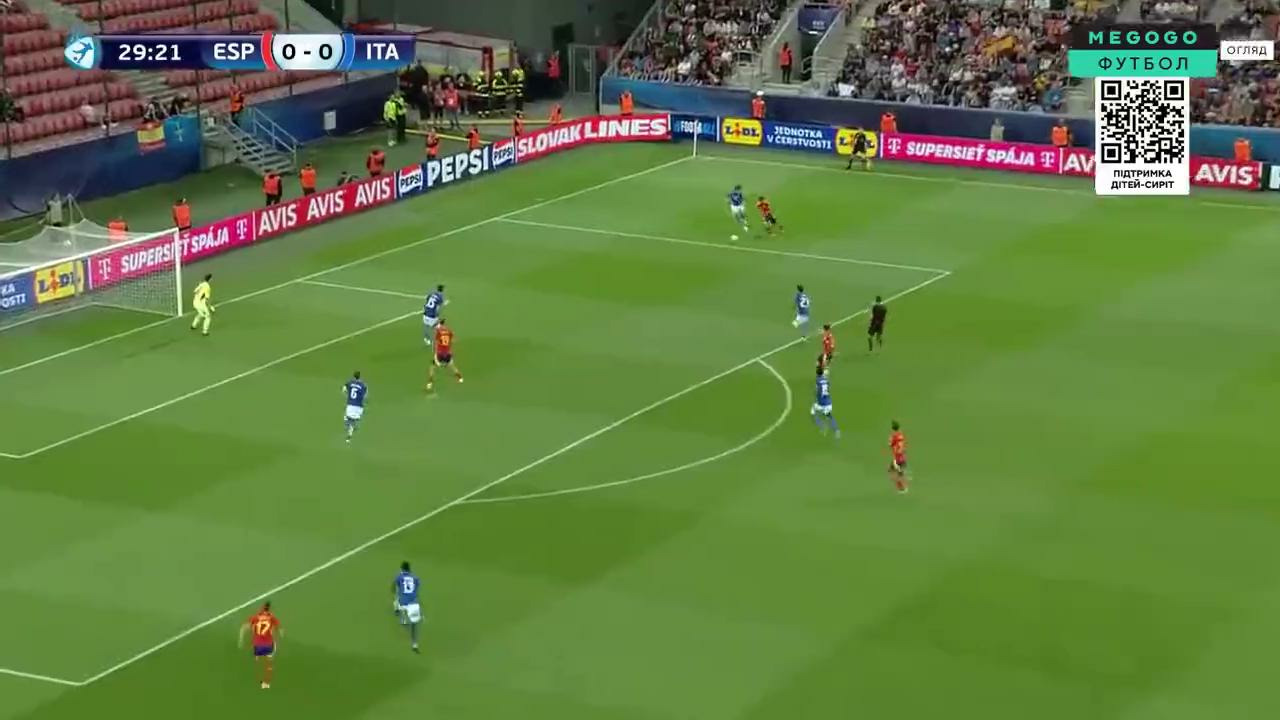 Румыния U21 – Словакия U21 - Mover.uz