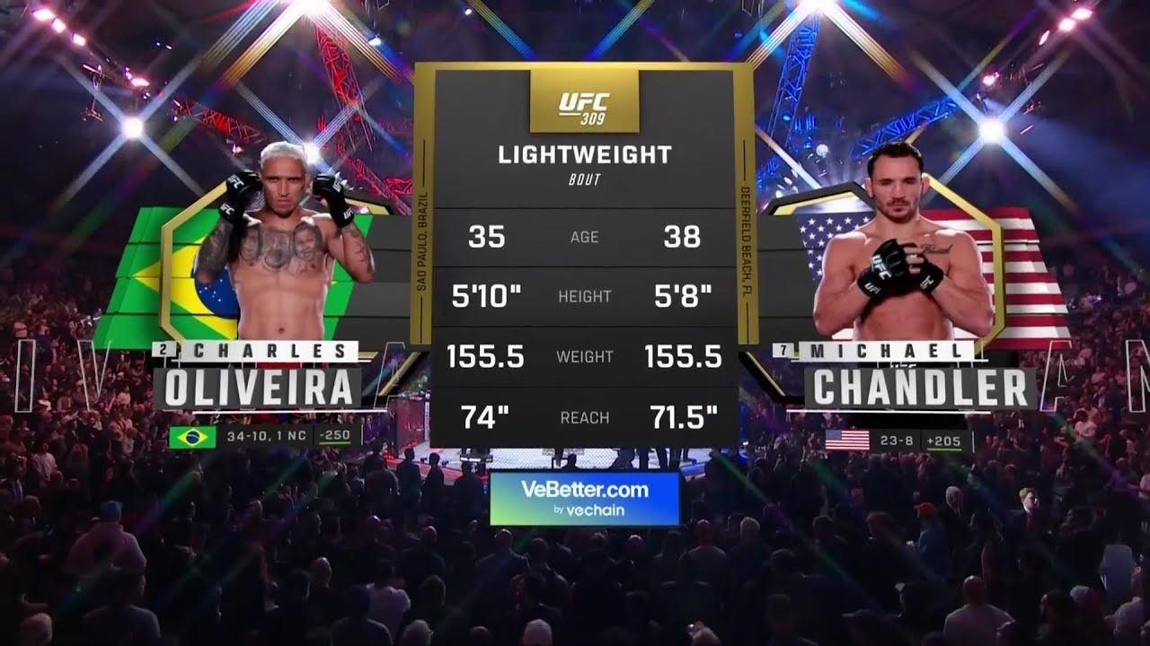 UFC 309: Оливейра VS Чендлер - Mover.uz