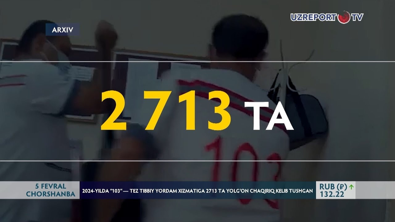 2024-yilda “103” — tez tibbiy yordam xizmatiga 2713 ta yolg‘on chaqiriq kelib tushgan - Mover.uz